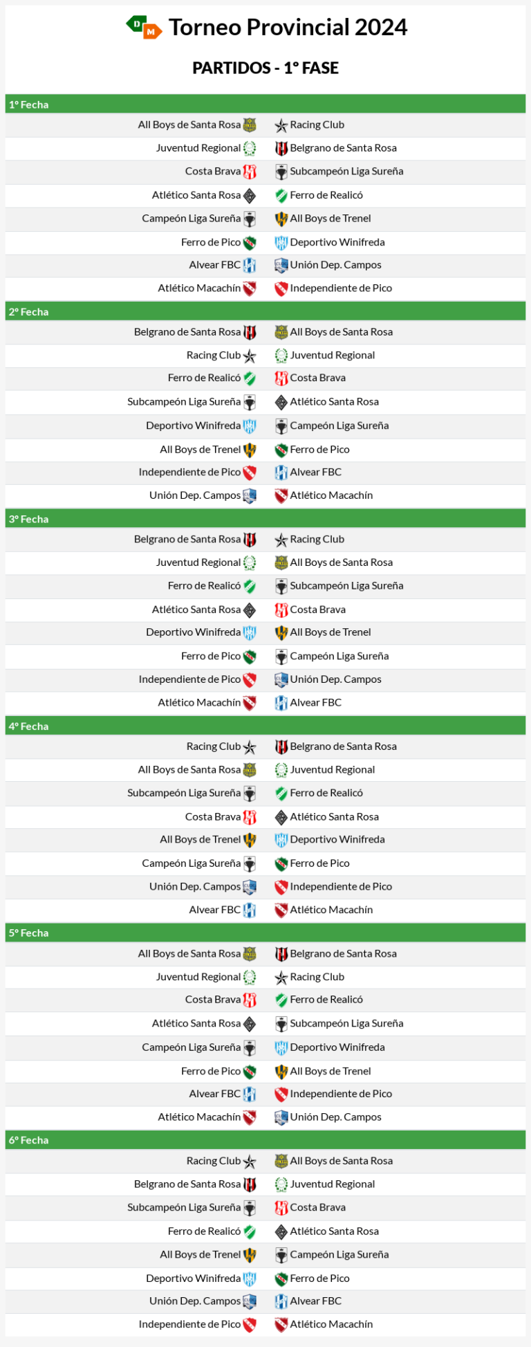 ¡Hay Fixture! Se presentó y se sorteó el Provincial 2024 - Depormaniacos